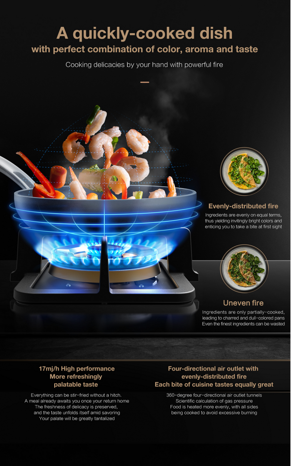 B322 Glass 3 Burner (600mm) - robam