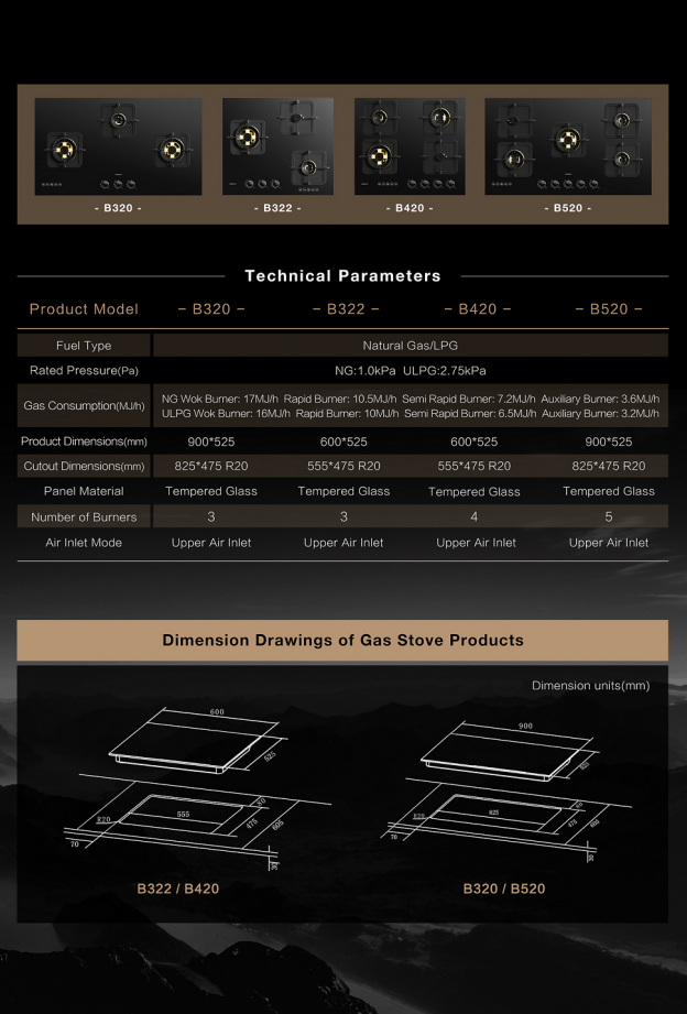 B322 Glass 3 Burner (600mm) - robam