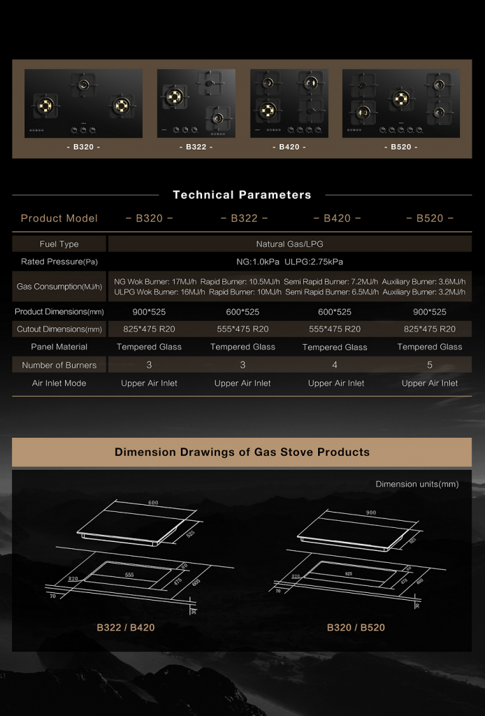 B520 Glass 5 Burner (900mm) - robam