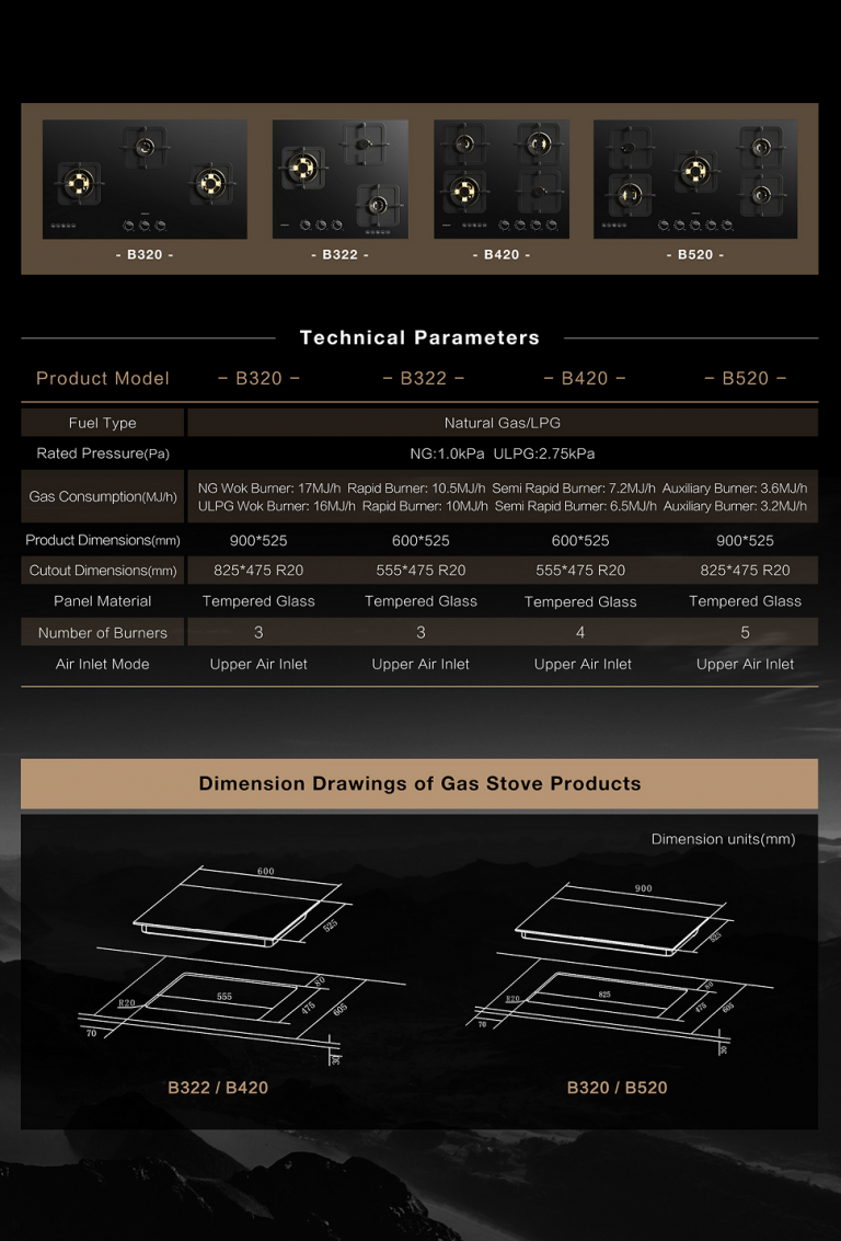 B322 Glass 3 Burner (600mm) - robam
