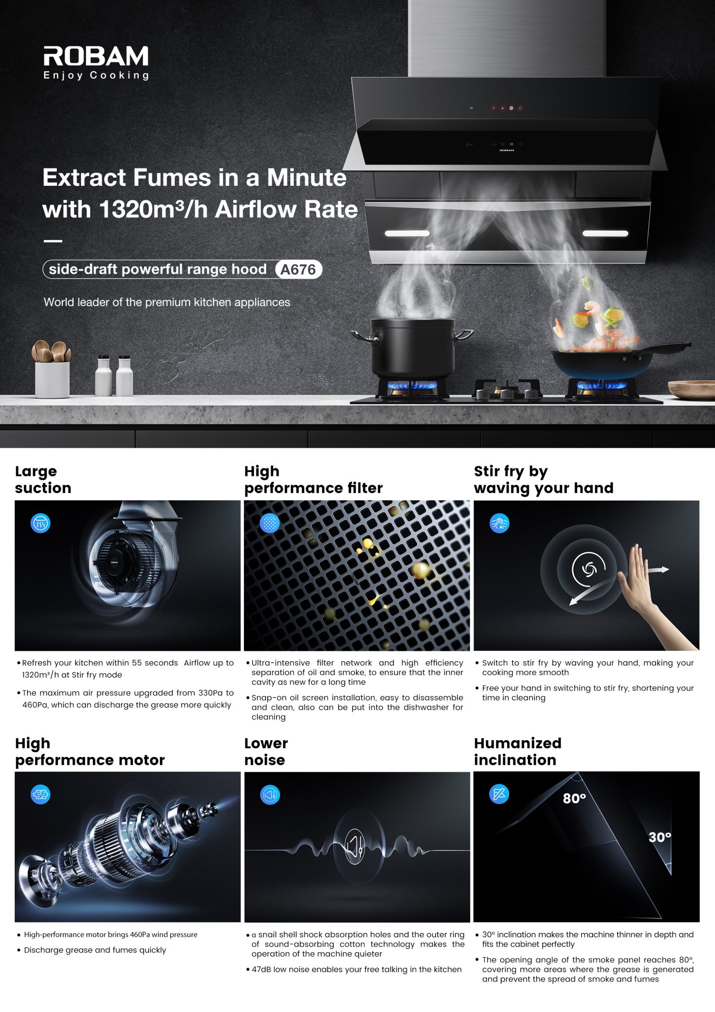 CXW-260-A676 (900mm) - robam