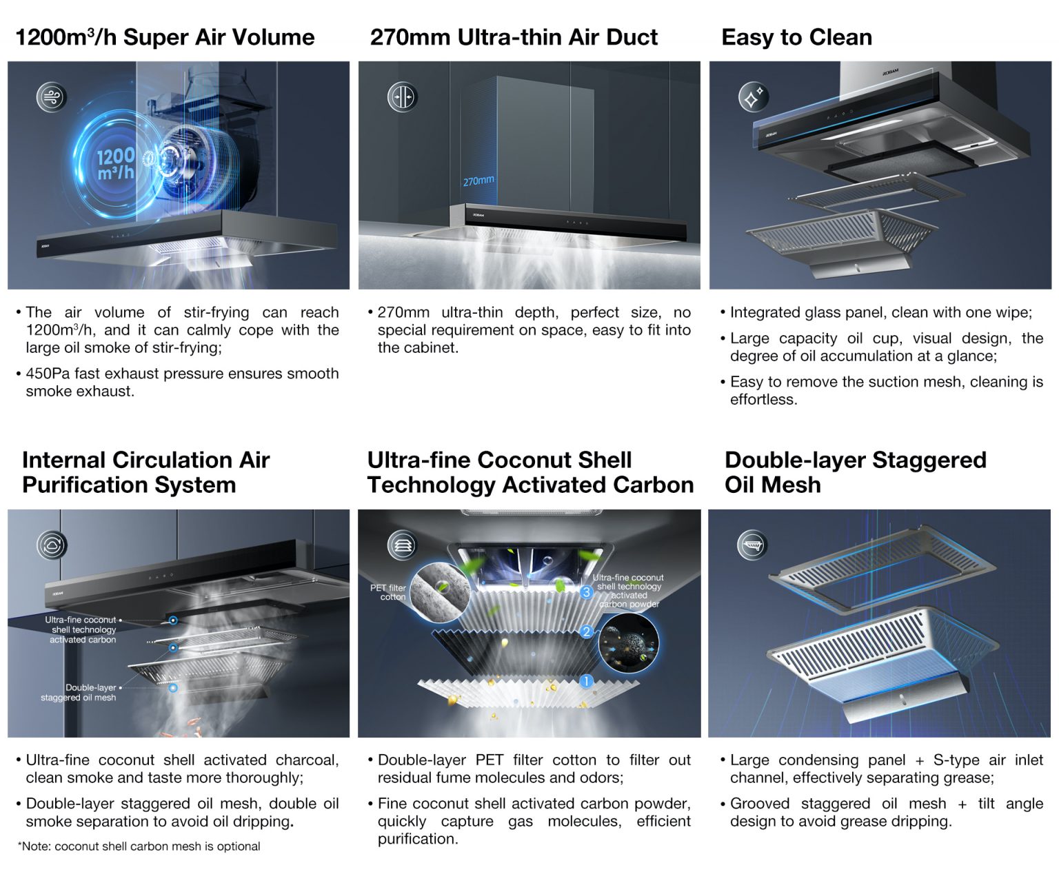 CXW-260-A8300 - robam