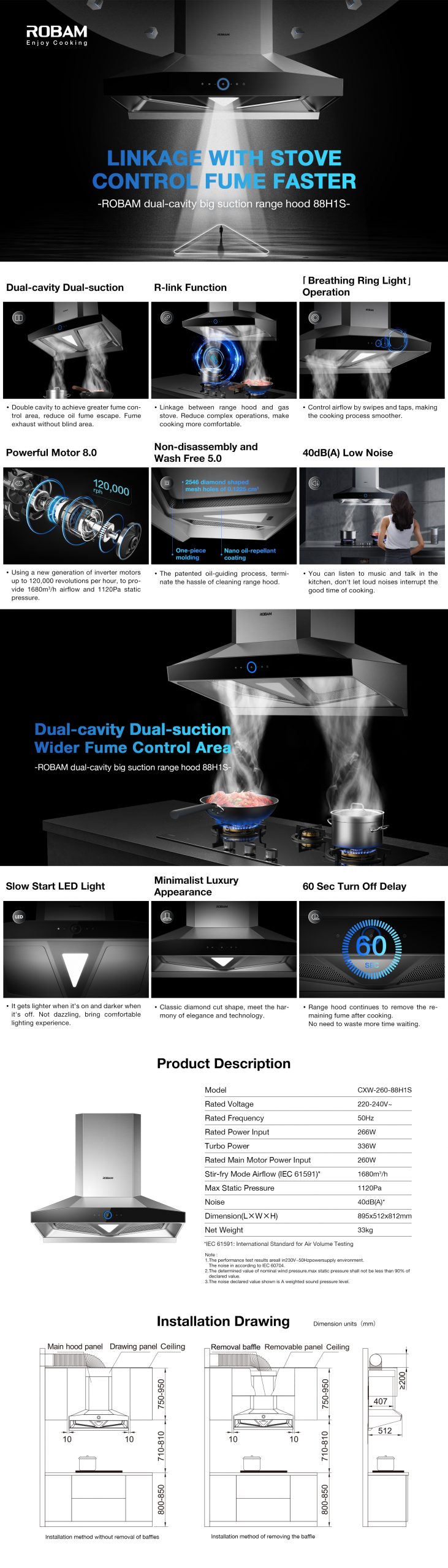 Robam dual-cavit big suction range hood 88H1S - robam
